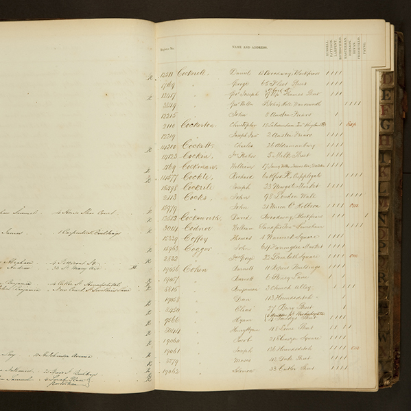 "Poll Book", 1847 - hiddentreasurenew